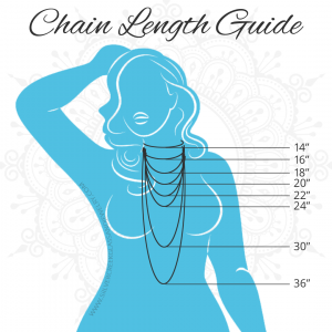 How to Pick the Right Necklace or Chain Length – Silver Creek Glass ...