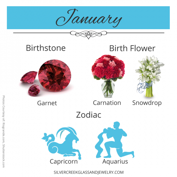 January Birth Month: Facts, Legends & Lore – Silver Creek Glass & Jewelry