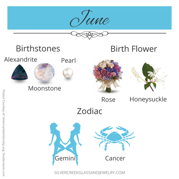 June Birth Month Cheat Sheet – Silver Creek Glass & Jewelry