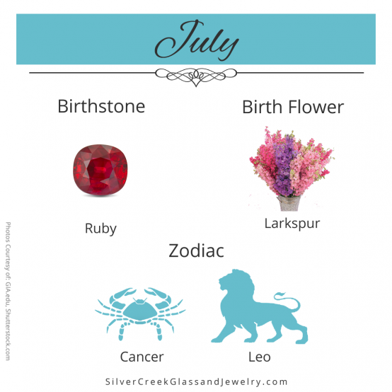 July Birth Month Cheat Sheet – Silver Creek Glass & Jewelry
